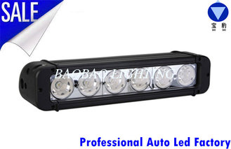 China BB-11（Epistar/CREE Signal low Led Light Bar)-80W supplier