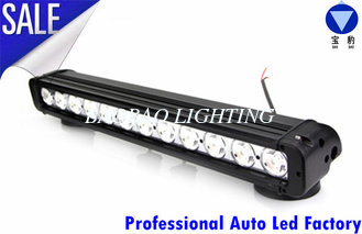 China BB-SL120（Epistar/CREE Signal low Led Light Bar)-120W supplier