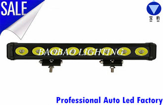 China BB-B80（Epistar/CREE Signal low Led Light Bar)-80W supplier