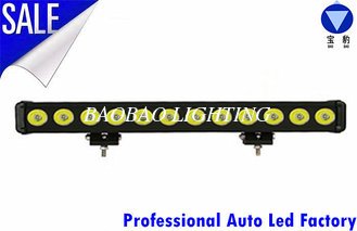 China BB-B120(Epistar/CREE Signal low Led Light Bar)-120W supplier
