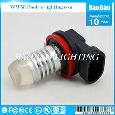 China 2G-H8W-3W supplier