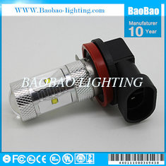 China 7G-H8W-CR-30W supplier