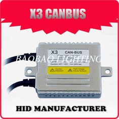 China Canbus-X3 supplier