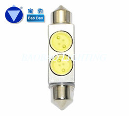 China LED back light double cusp-2W supplier