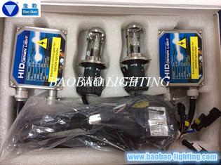 China Super Thick Kit B09 supplier