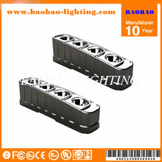 China 2014-B04--Baobao Factory supplier