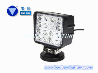 China SM6481 48W supplier