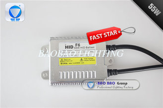China HID factory--Quick/Fast 1s start--Super Slim Aluminum--Lowest Price supplier