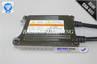 China Green LED CANBUS 35W Two Layers design HID ballast-- supplier