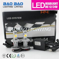 China 1800-2000lumen LED Headlight---BBLH1303 supplier