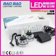 China BB-LH1410 3600LM COB Car LED Headlight supplier