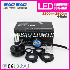 China M4 2200LM COB Motorcycle LED Headlight supplier