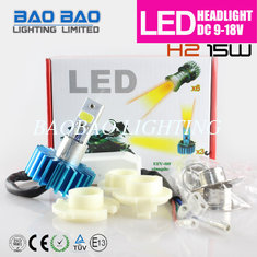 China Q2 1500LM COB Motorcycle LED Headlight supplier