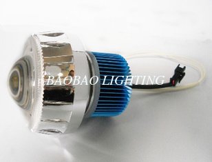 China BB-LED04 Led Motorcycle Projector supplier
