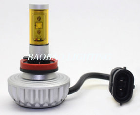 China BB-3SHL-H8W-CR-2200LM supplier