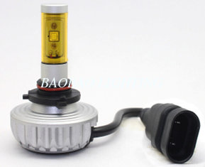 China BB-3SHL-9005W-CR-2200LM supplier