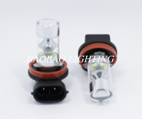 China BB-H8FXS-X5-75W supplier