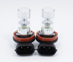 China BB-H11FXS-X5-75W supplier