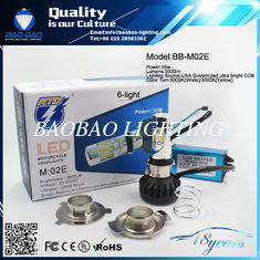 China M02E 3500LM COB Motorcycle LED Headlight supplier