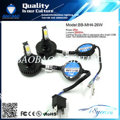 China MH4 2600LM COB Motorcycle LED Headlight supplier