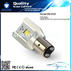 China M2S 800LM COB Motorcycle LED Headlight supplier
