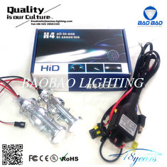 China New arrival!H4 35w 55w Mini Projector Lens with H3 bulb for all car-Auto Lighting Factorty supplier
