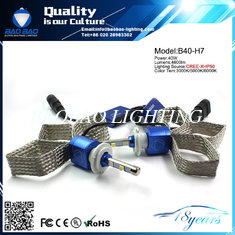 China B40 LED headlight kit from BAOBAO LIGHTING supplier