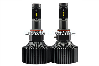 China P7 9012 4200lm Car LED headlight kit--From China hid led lighting factory BAOBAO supplier