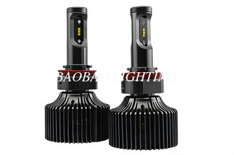China P7 H8 H9 H11 4200lm Car LED headlight kit--From China hid led lighting factory BAOBAO supplier