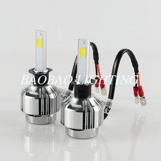 China A233 h1 33W 3300LM car led headlight kit--from BAOBAO LIGHTING supplier