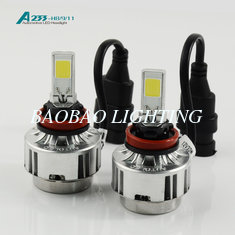China A233 H8 H9 H11 33W 3300LM car led headlight kit--from BAOBAO LIGHTING supplier