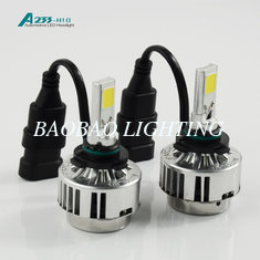 China A233 H10 33W 3300LM car led headlight kit--from BAOBAO LIGHTING supplier