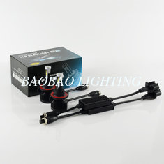 China E2 H13 33W 3500LM 3000k 6000k car led headlight kit--from BAOBAO LIGHTING supplier
