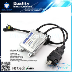 China F2 35W Fast start AC 35W 9-16V hid xenon ballast--from BAOBAO LIGHTING supplier
