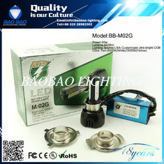 China New arrival 4400Lumen M02G motorcycle led headlight supplier