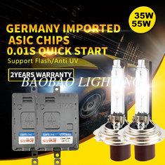 China BA-4 55W Canbus HID Kit--BAOBAO LIGHTING supplier