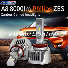 China A8 8000LM Canbus Car LED headlight with  ZES chips supplier