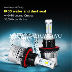 China S2 CSP 36W 8000lM car led headlight with CSP chips supplier