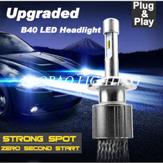 China B40 48W 5760LM Car led headlight with  ZES chips--Top quality supplier
