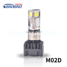 China M02D 3000Lumen 3COB motorcycle led headlight RTD Brand supplier