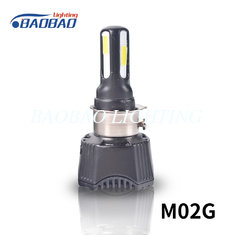 China M02G RTD 40W 4400Lumen Motorcycle led headlight supplier