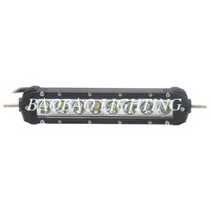 China F Style 40W 5W CREE LED LIGHT BAR 6000K  10-30V Spot beam, Flood Beam, Combo Beam supplier