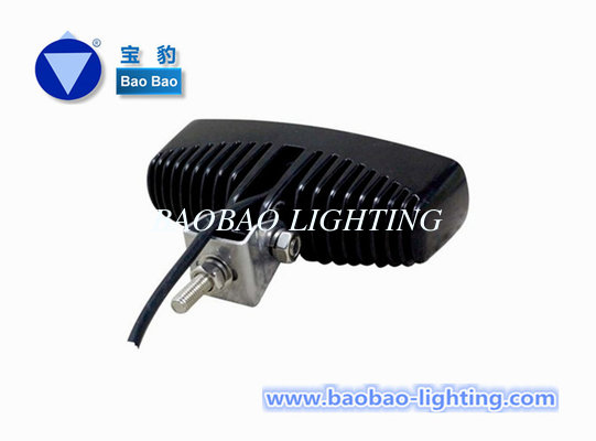 SM6152 15W supplier