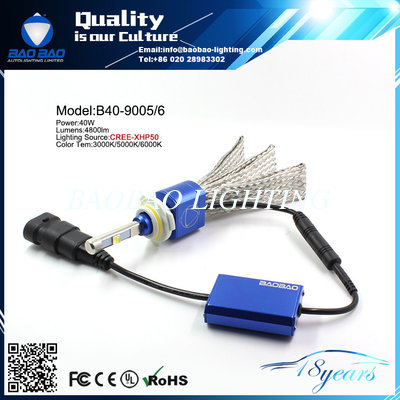 B40 LED headlight kit from BAOBAO LIGHTING supplier