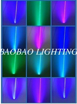 801 RGB with remote controller--From HID LED lighting factory BAOBAO supplier