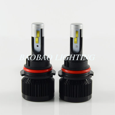 E2 9004 33W 3500LM 3000k 6000k car led headlight kit--from BAOBAO LIGHTING supplier