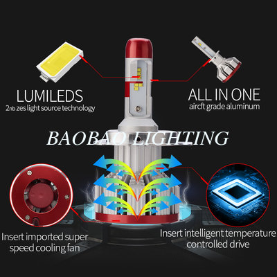 3P New 64W 12000Lumen with fan car led headlight kit supplier