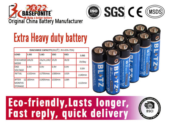 Amazon by Baseponite super heavy duty R6P AA batteries for industrial OEM enquiry