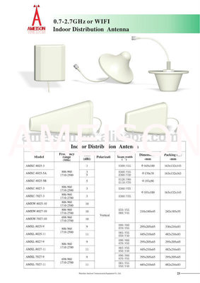 Omni Directional Ceiling Dome Antenna , CDMA / PCS / 3G / WLAN Phone External Antenna