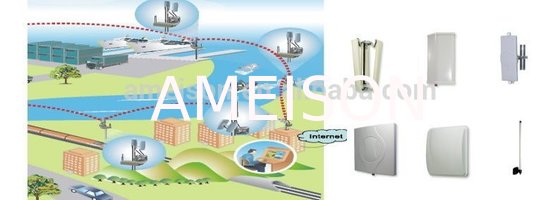 3g Indoor Gsm Directional DAS Antenna Wireless Wifi Receiver Antenna Ceiling Mount